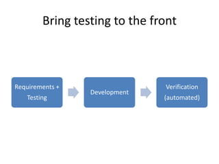 Specification by example | PPT