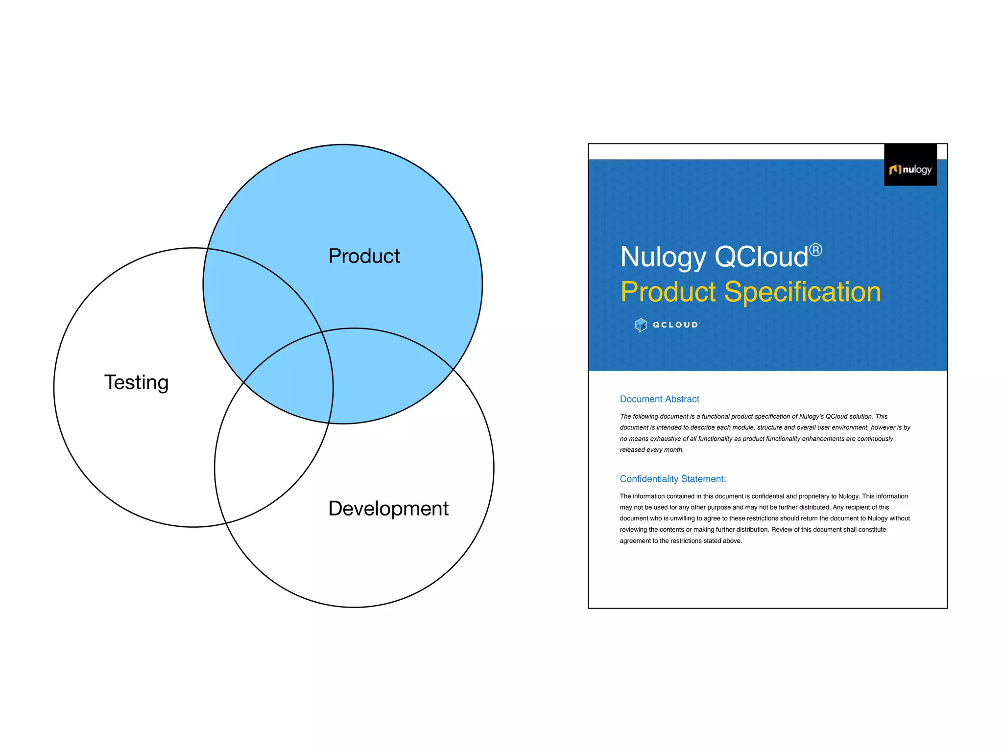 Succeeding with Specification by Example | PDF