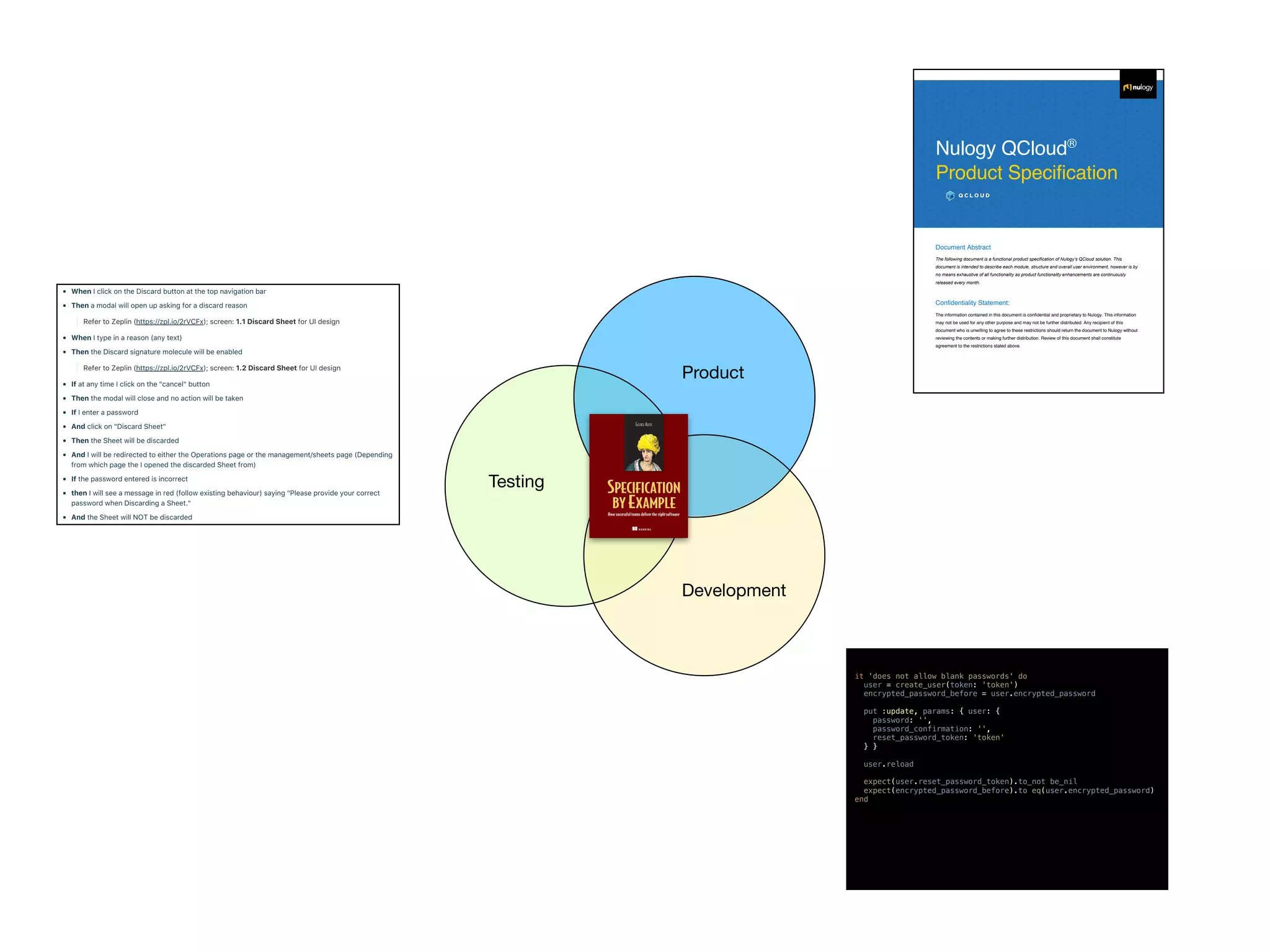 Succeeding with Specification by Example | PDF