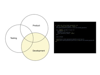 Succeeding with Specification by Example | PPT