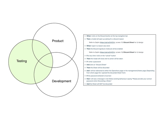 Succeeding with Specification by Example | PDF