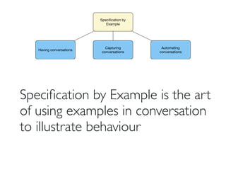 Succeeding with Specification by Example | PPT