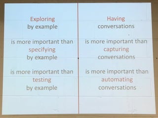 Succeeding with Specification by Example | PPT