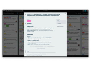 Succeeding with Specification by Example | PPT