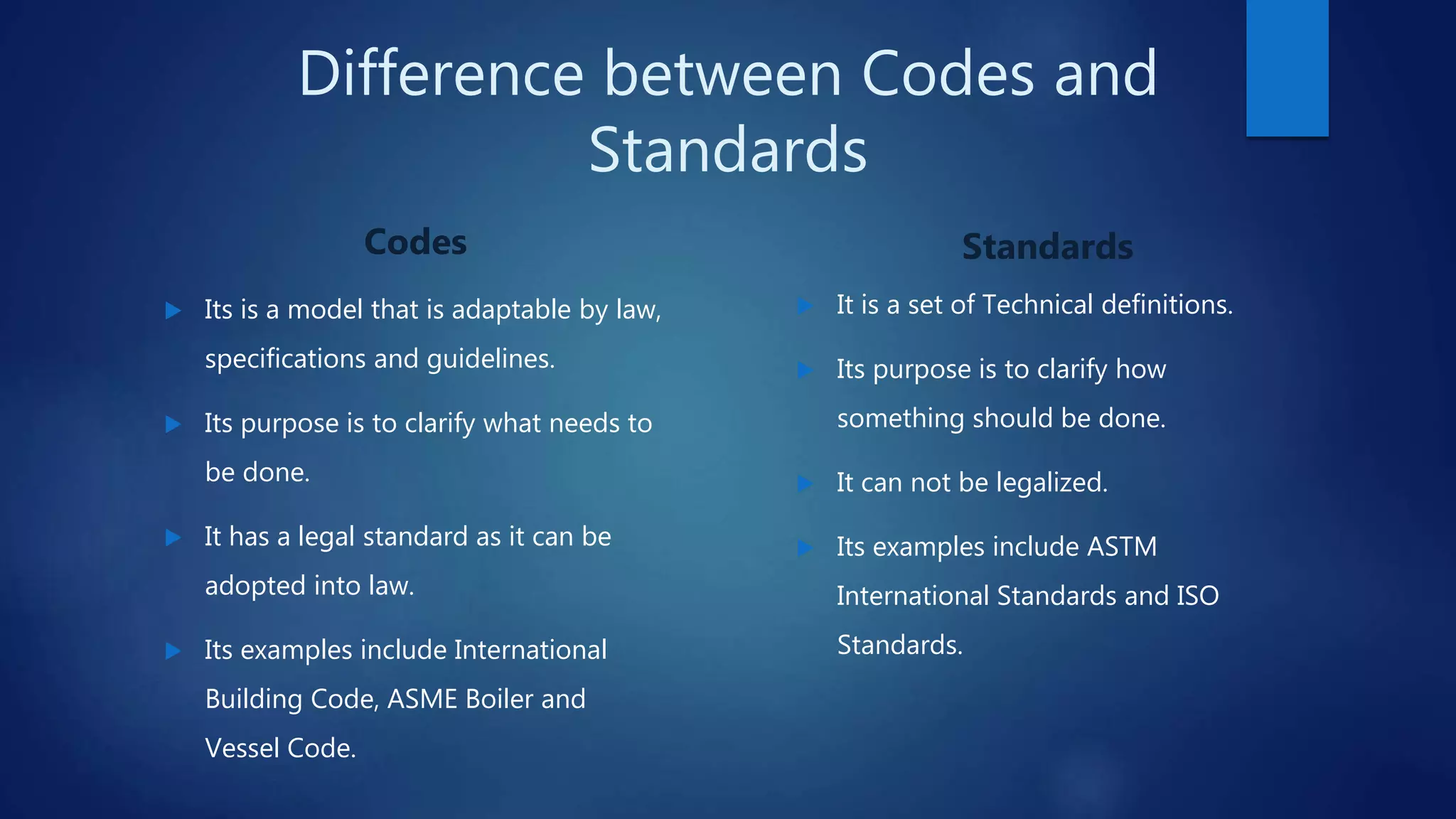 Specification, Codes and Standards (IDPPM) | PPTX