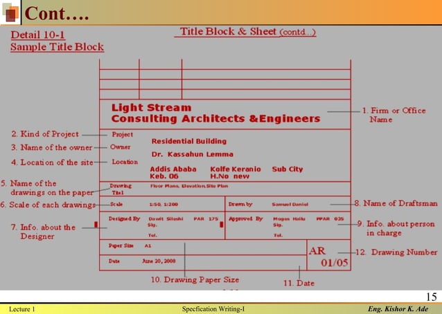 Specification Writing-I | PPT