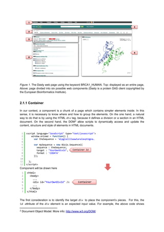 BioJS specification document | PDF