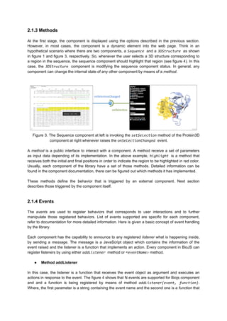 BioJS specification document | PDF