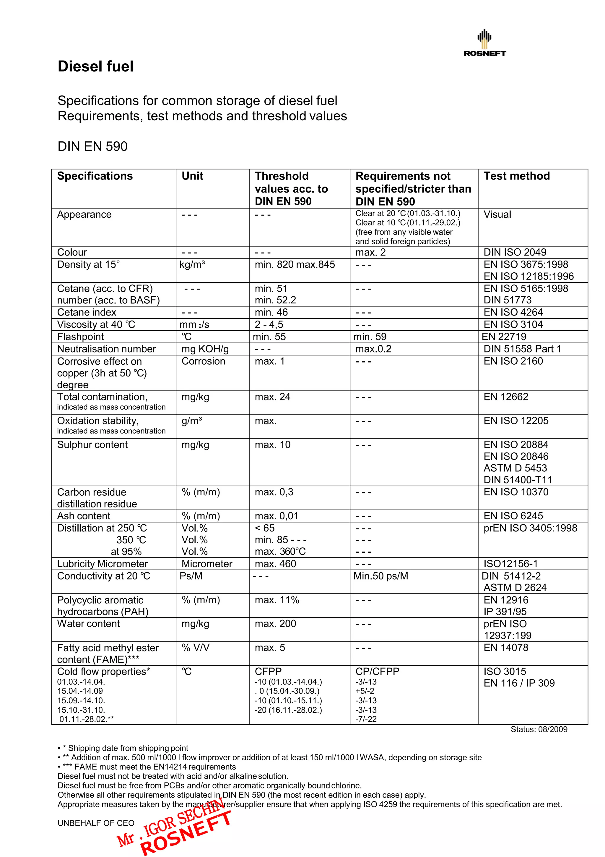Specification for en590 (2) | PDF