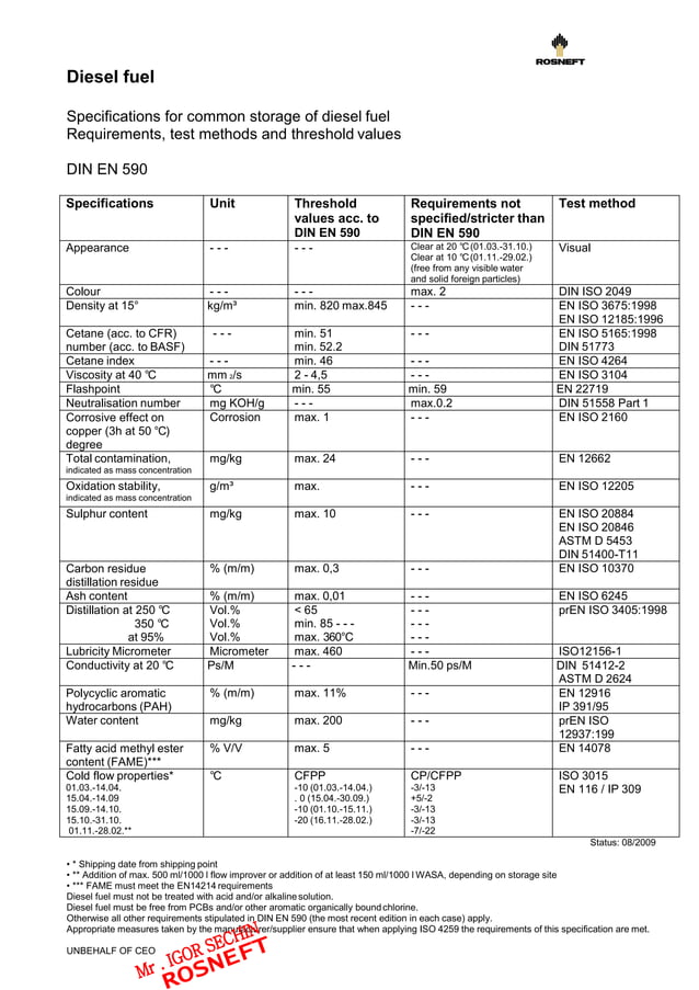 Specification for en590 (2) | PDF | Commodities | Economy