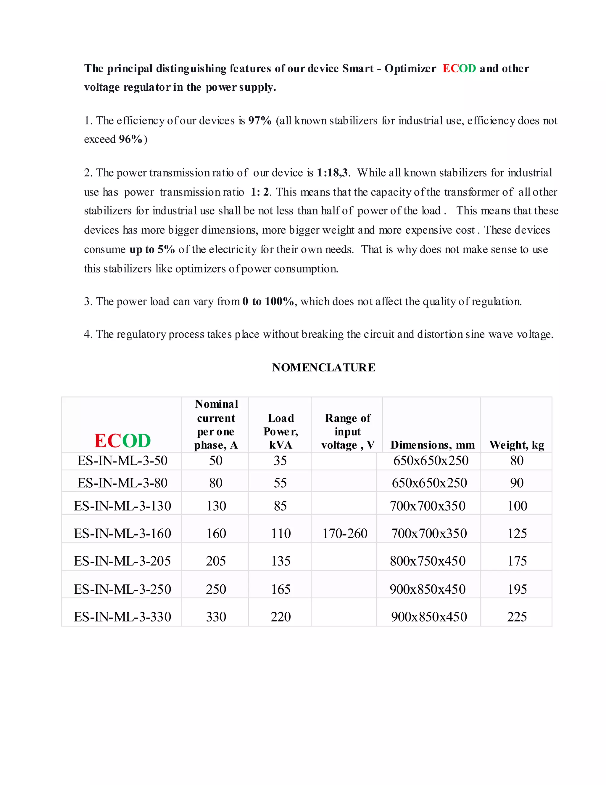 Smart - Optimizer ECOD | PDF
