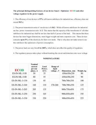 Smart - Optimizer ECOD | PDF