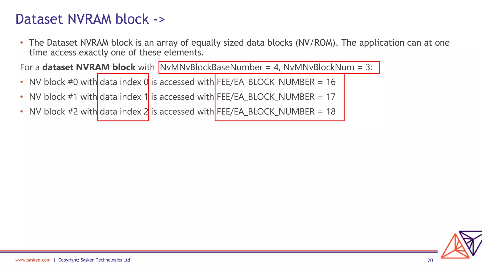 Specification_of_NVRAM_Manager.pptx