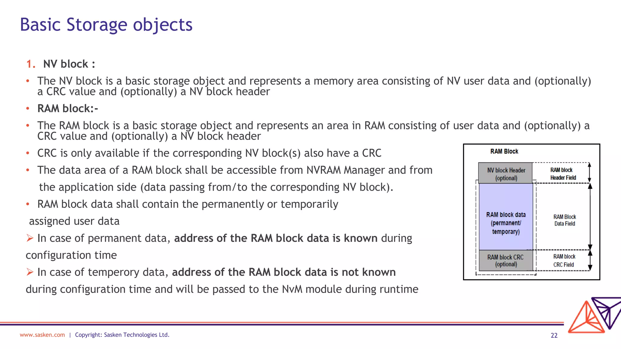 Specification_of_NVRAM_Manager.pptx