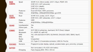 Specifications | PPTX