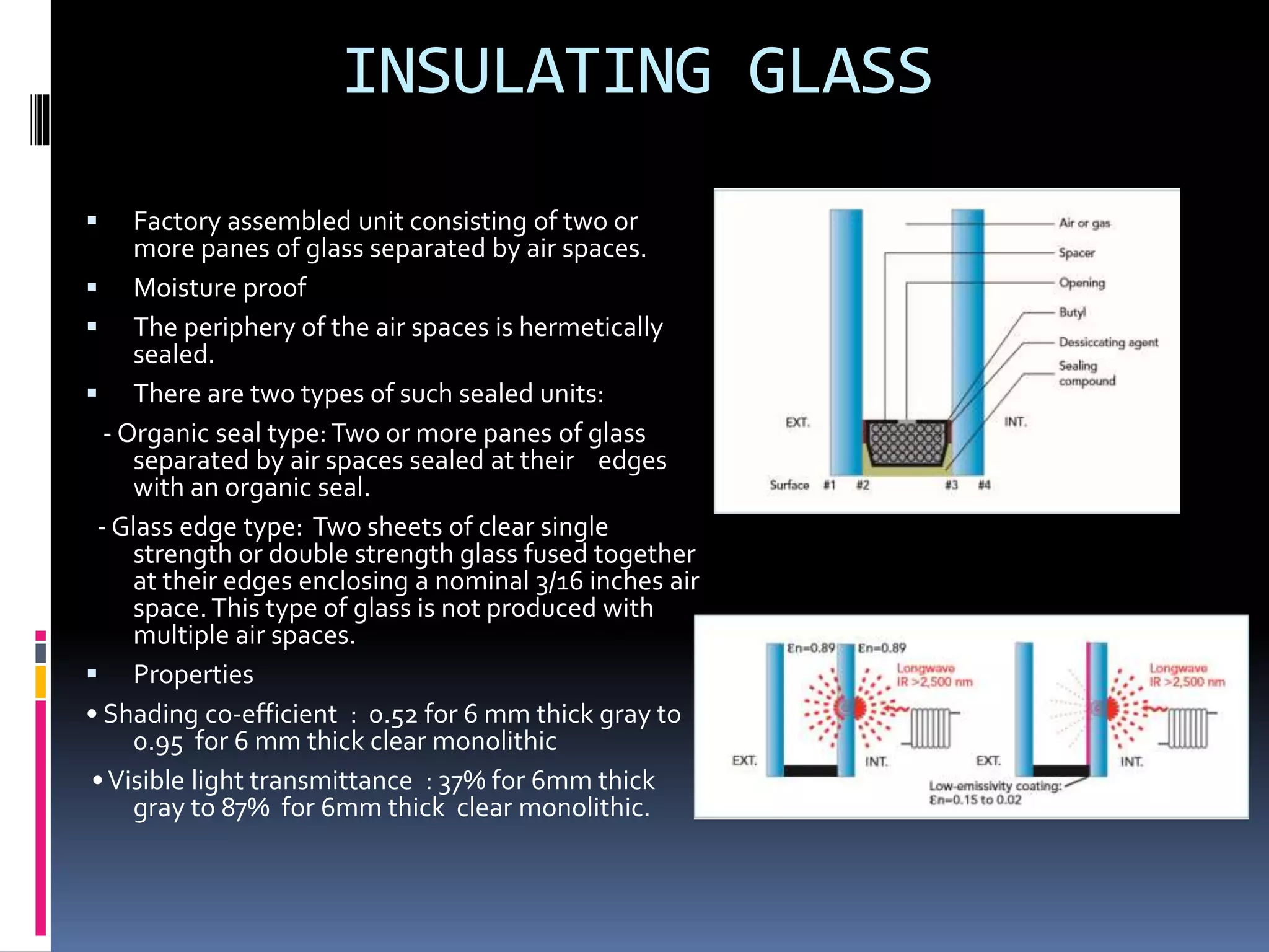 Specification of glass | PPTX