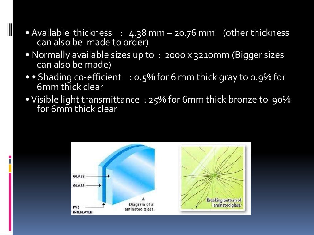 Specification of glass