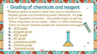Specifications and Grades of chemicals and reagents.pdf