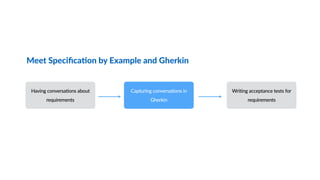 Specifications for the real world — Using Specification by Example and ...