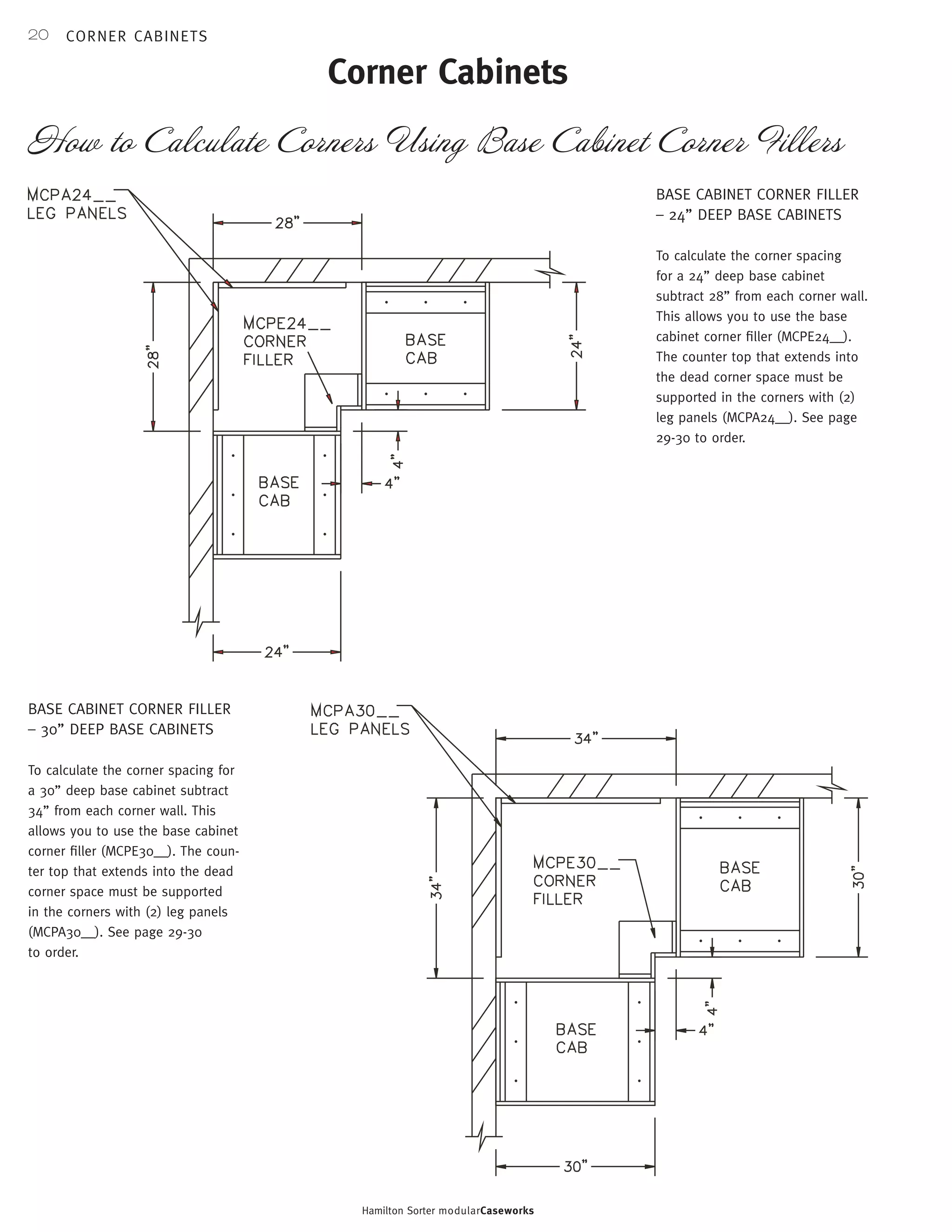 Specification Guide: Modular Casework | PDF