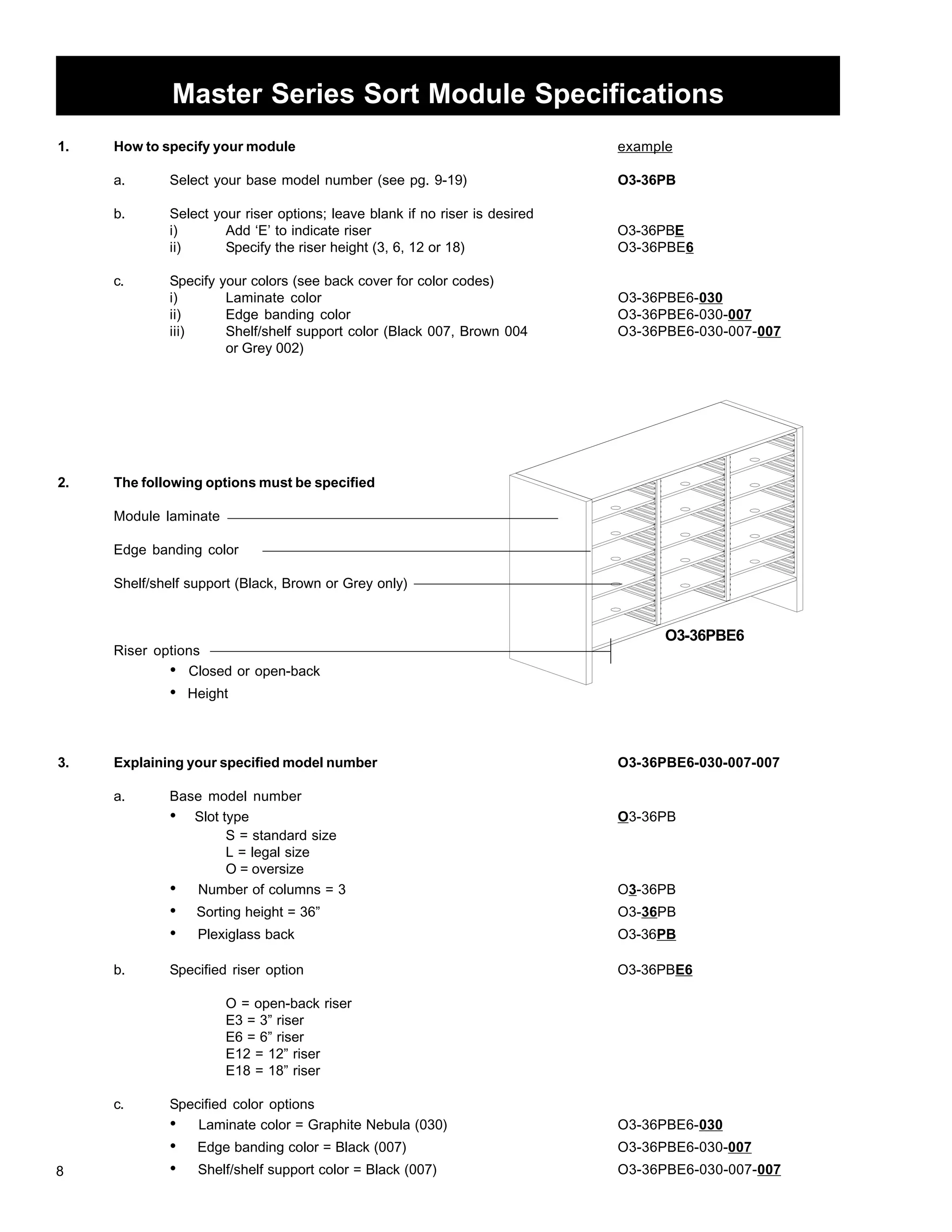 Specification Guide: Modular Casework | PDF