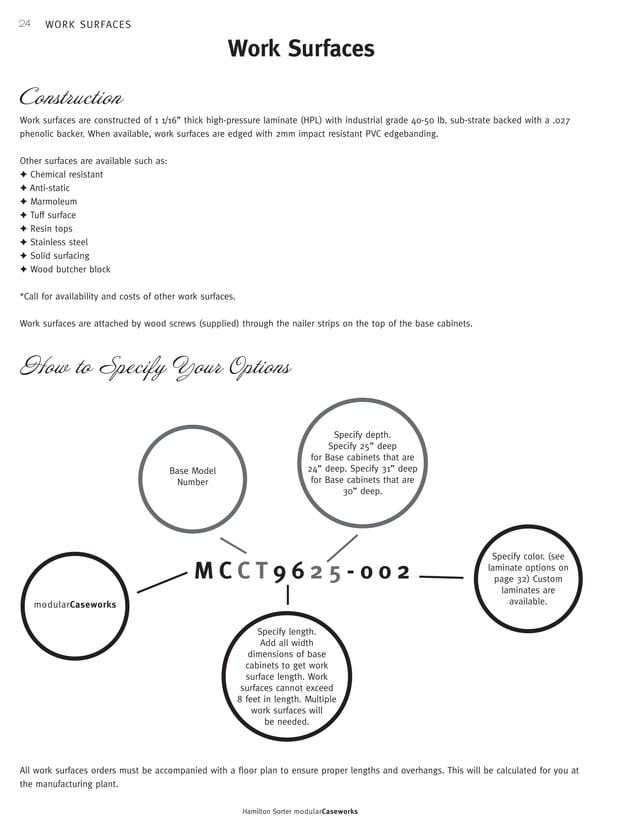 Specification Guide: Modular Casework | PDF