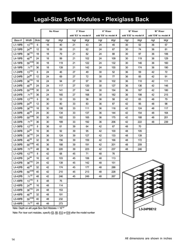 Specification Guide: Modular Casework | PDF | Home Appliances | Home & Garden