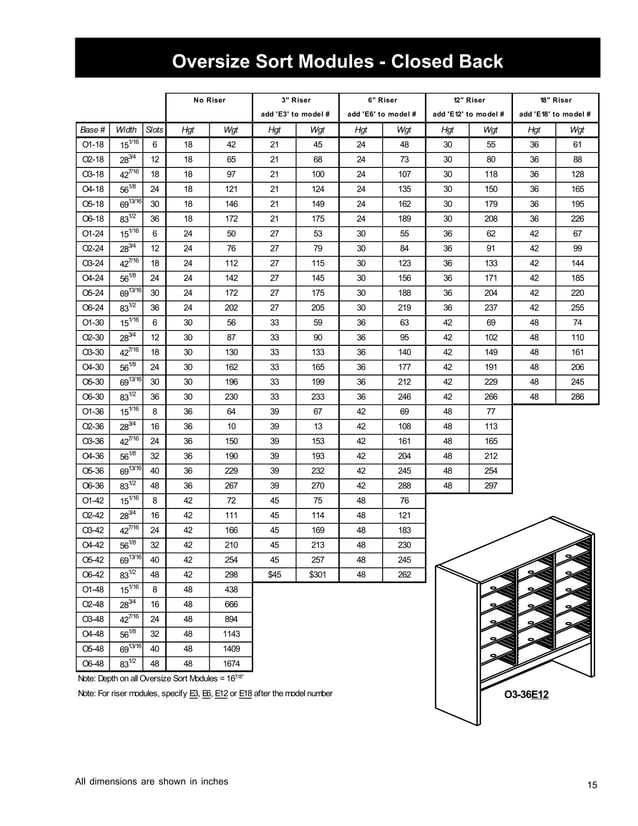 Specification Guide: Modular Casework | PDF | Home Appliances | Home & Garden