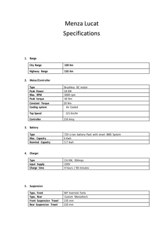 Menza Lucat Specs | DOCX