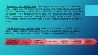 Specifications of excavation and foundation | PPTX