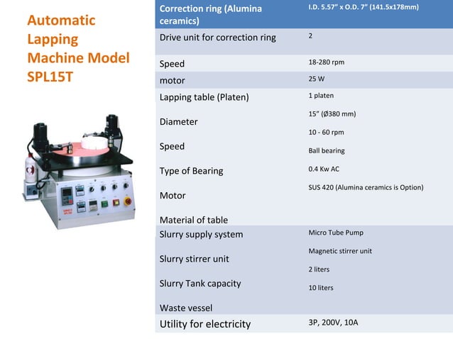 Specifications of lapping, honing and broaching machine | PPT