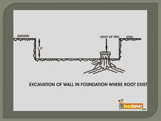 Specifications of rcc foundation | PPTX