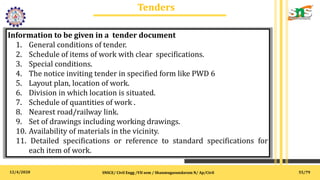 Specifications, reports and tenders - Estimation, Costing and Valuation ...