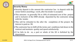 Specifications, reports and tenders - Estimation, Costing and Valuation ...