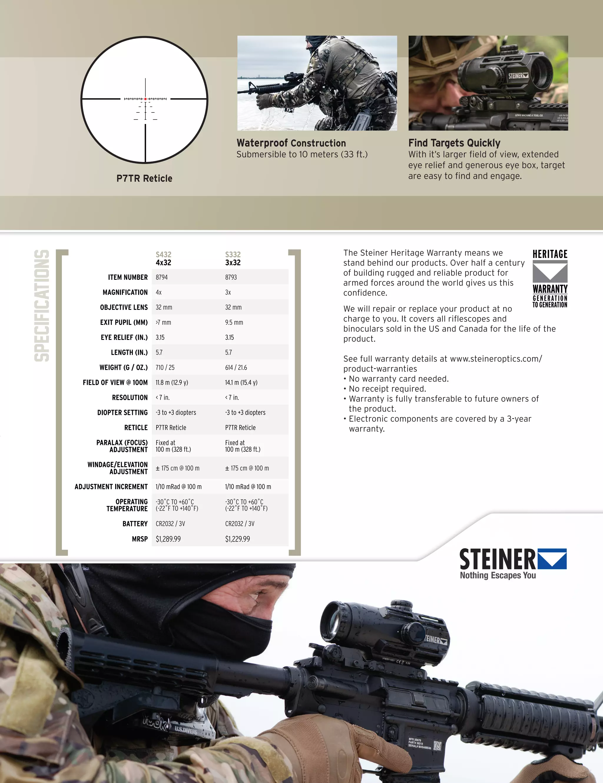 Specifications Steiner Red dots | Optics Trade | PDF