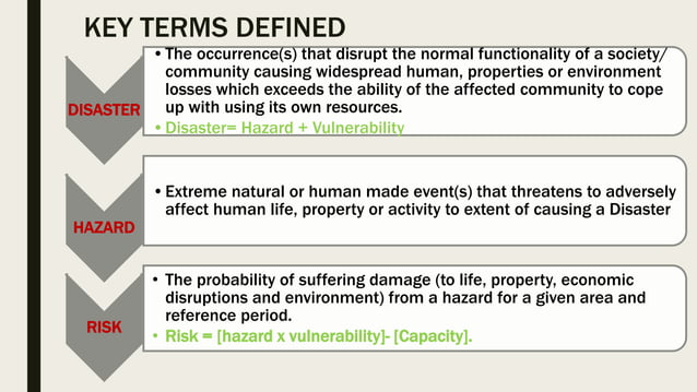 Specific disaster risk reduction actions | PPT