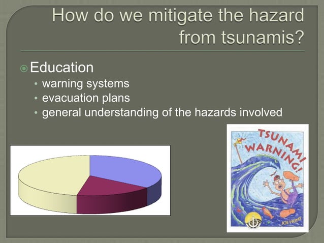 Specific hazards and mitigation | PPTX | Geography | Science