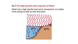 Specific Heat Capacity and Description of Thermal Energy | PPTX