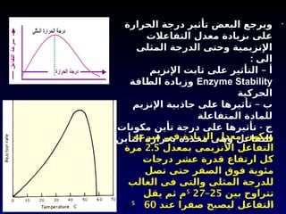 Specificity of enzymesThis specificity is categorized into four main ...