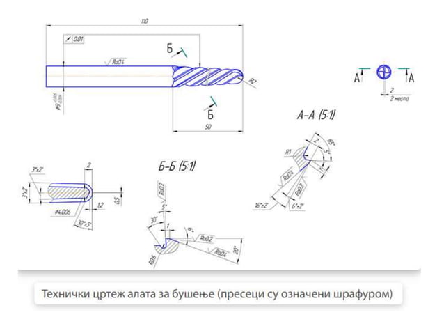 Specificnosti tehnickih crteza u masinstvu