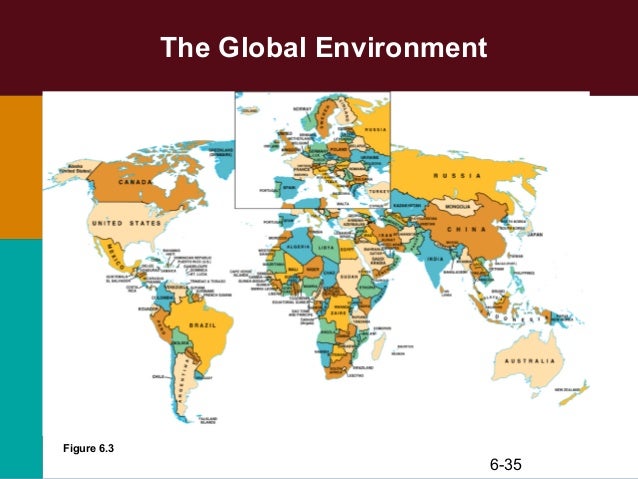 Specific or general environment