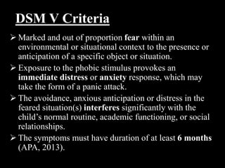 Specific Phobia
