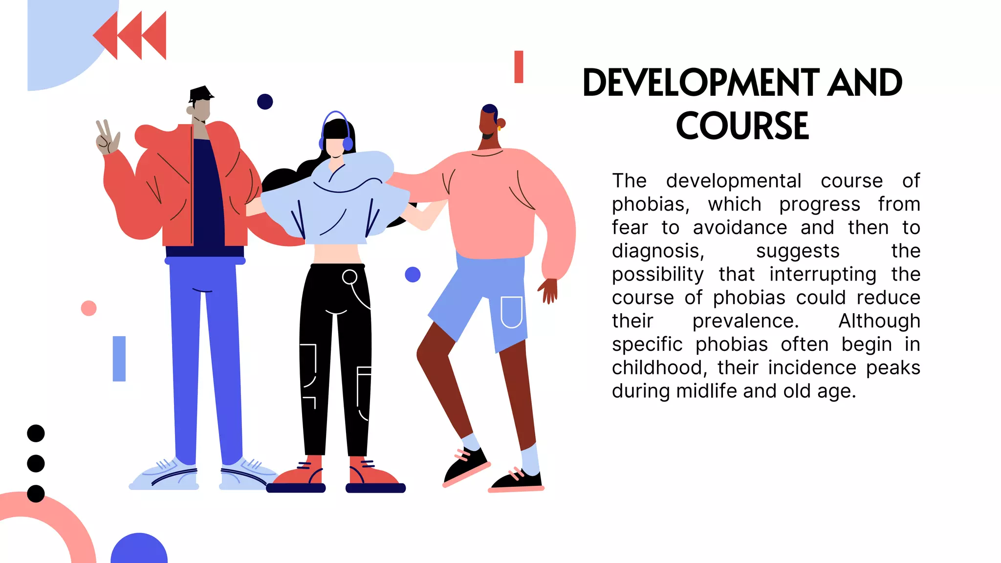 SPECIFIC PHOBIA.pptx