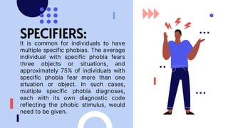 SPECIFIC PHOBIA.pptx