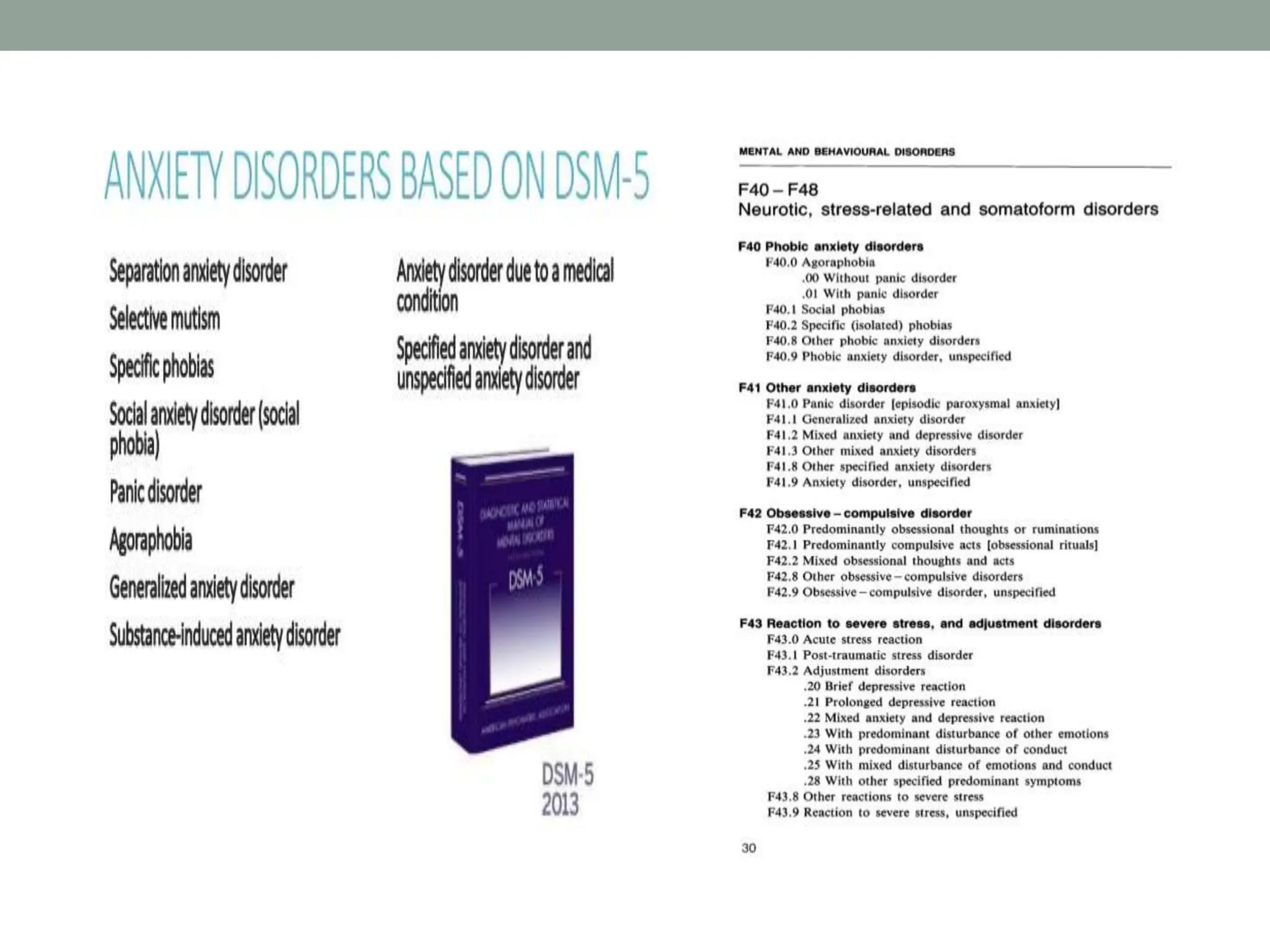 SPECIFIC PHOBIA. ANXIETY DISORDER.PSYCHIATRY | PPTX