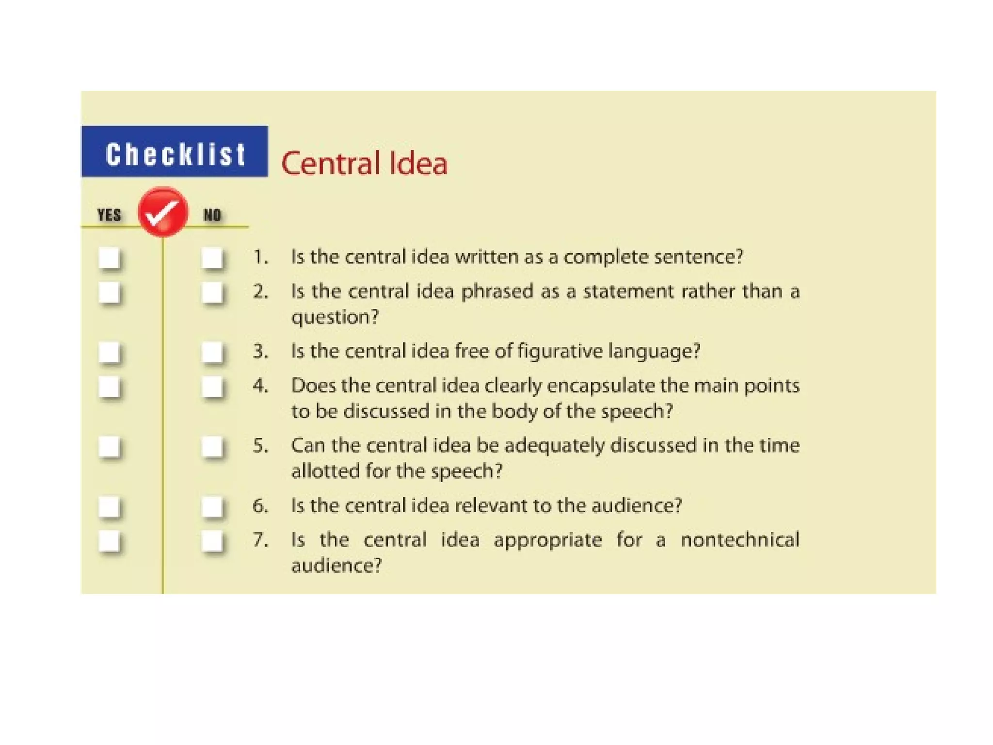 SPE 108: Generating the Central Idea and Determining the Specific ...