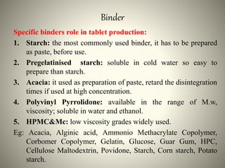 Specific role of excipients in tablet production | PPT