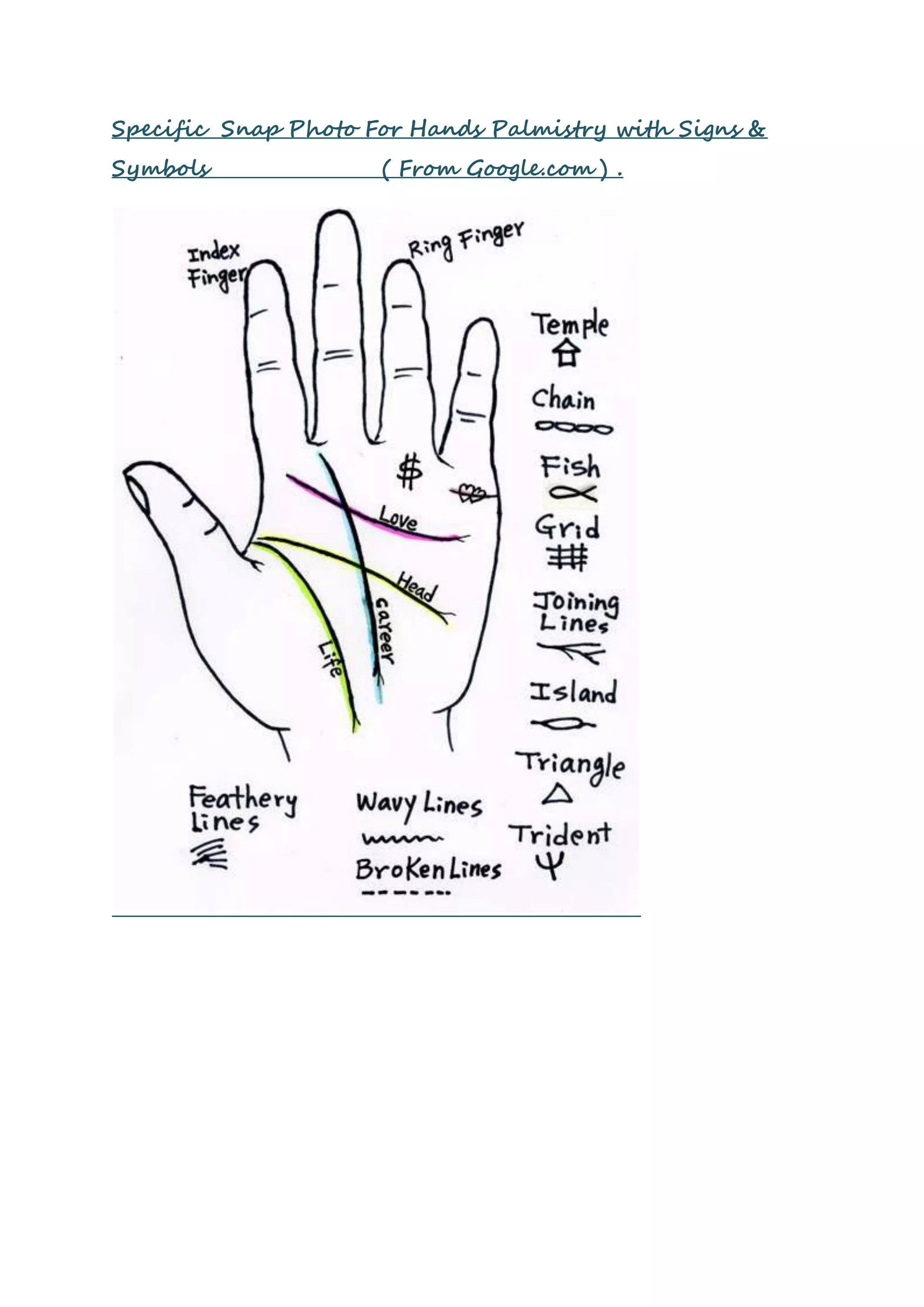 Specific snap photo for ^^ hands palmistry ^^ with sign s & symbols | DOCX