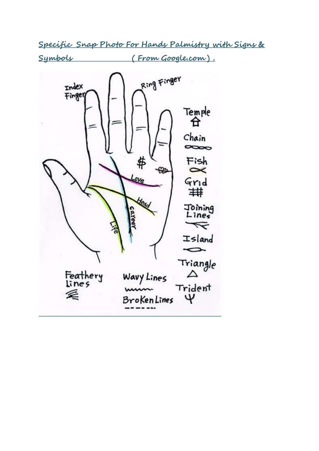 Specific snap photo for ^^ hands palmistry ^^ with sign s & symbols | DOCX