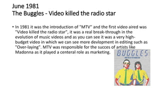 History of Music videos Timeline | PPTX